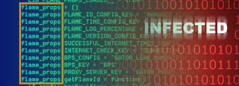 Introduction :: T.P.E : Les Virus Informatiques